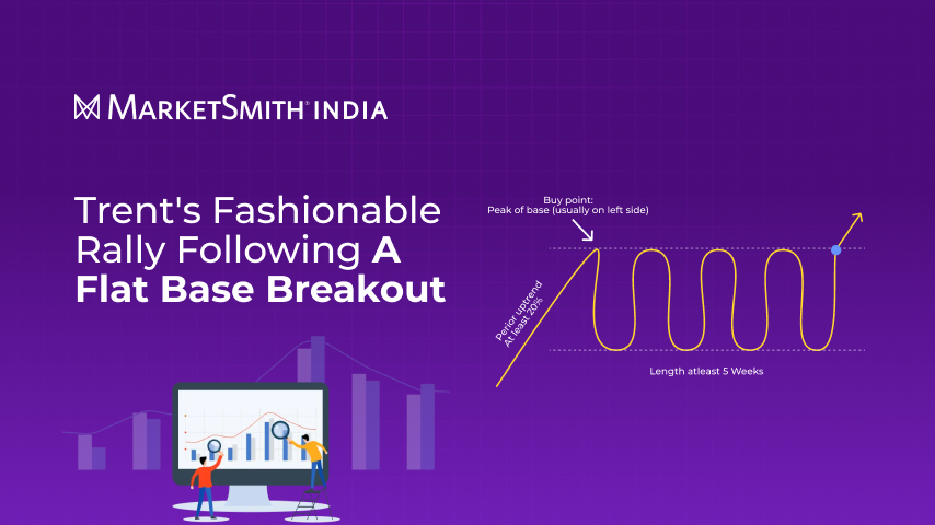 MarketSmith India - Stock Research Platform and Advisory Services in Indian Stock Market